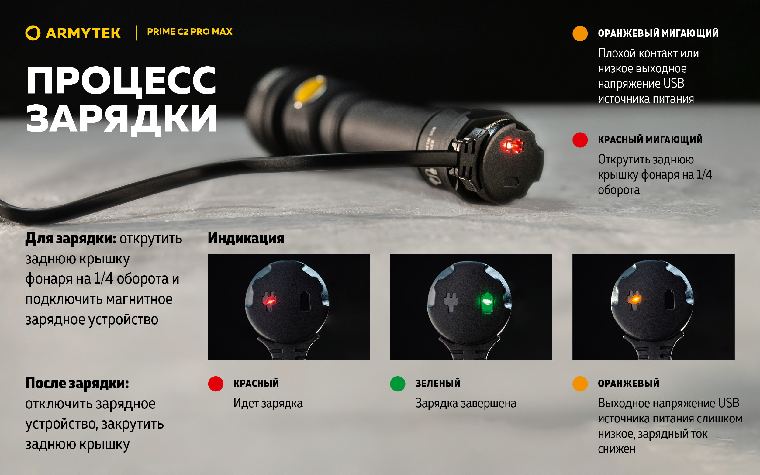 Универсальный LED фонарь Armytek Prime C2 Pro Max Magnet USB | Armytek.ru